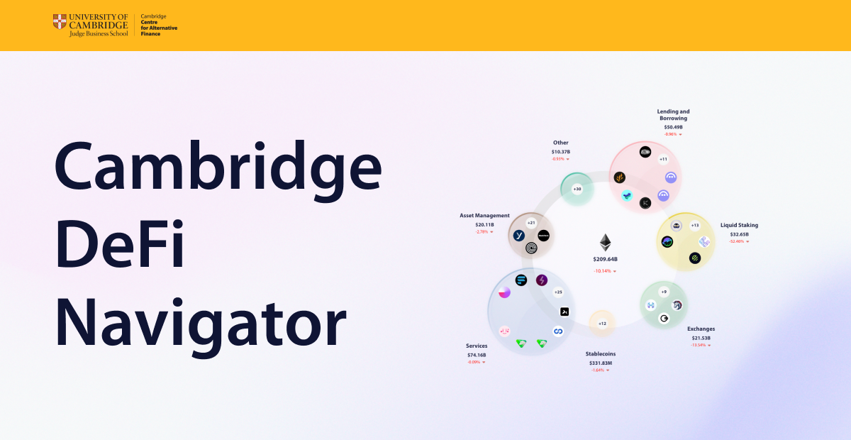 Ecosystem Map | DeFi Navigator